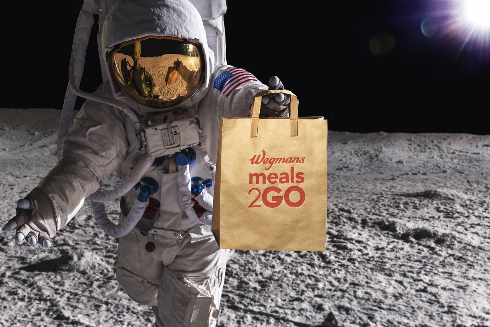 Wegmans | Meals 2 Go, Online and print Ad Rochester, New York - Greg ...